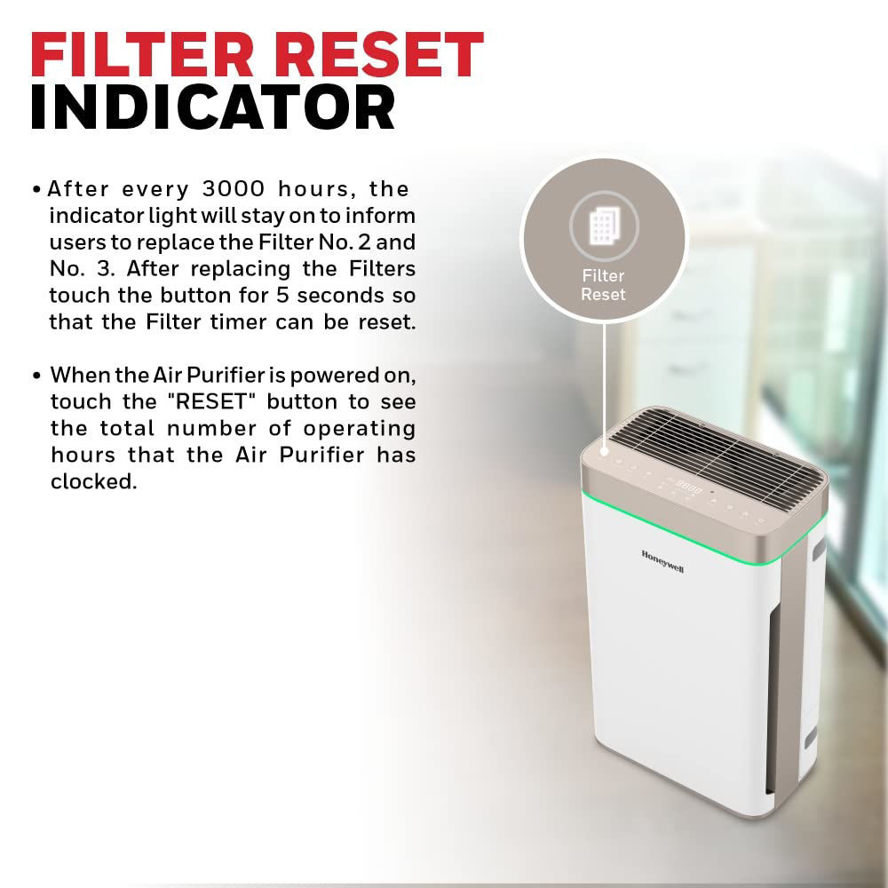 Buy Honeywell Air Touch U2 Air Purifier at Lowest Price in India ...